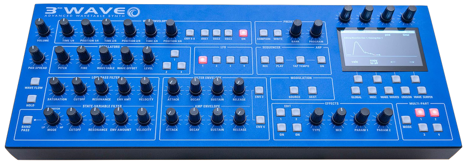 3rd WAVE Synth Module – Sound And Music